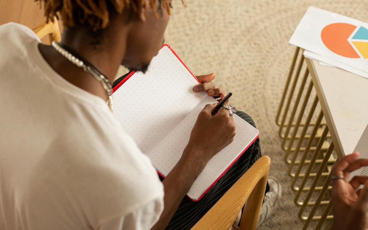 What Is a Human Design Chart And Understanding How It Works Parle Mag ...